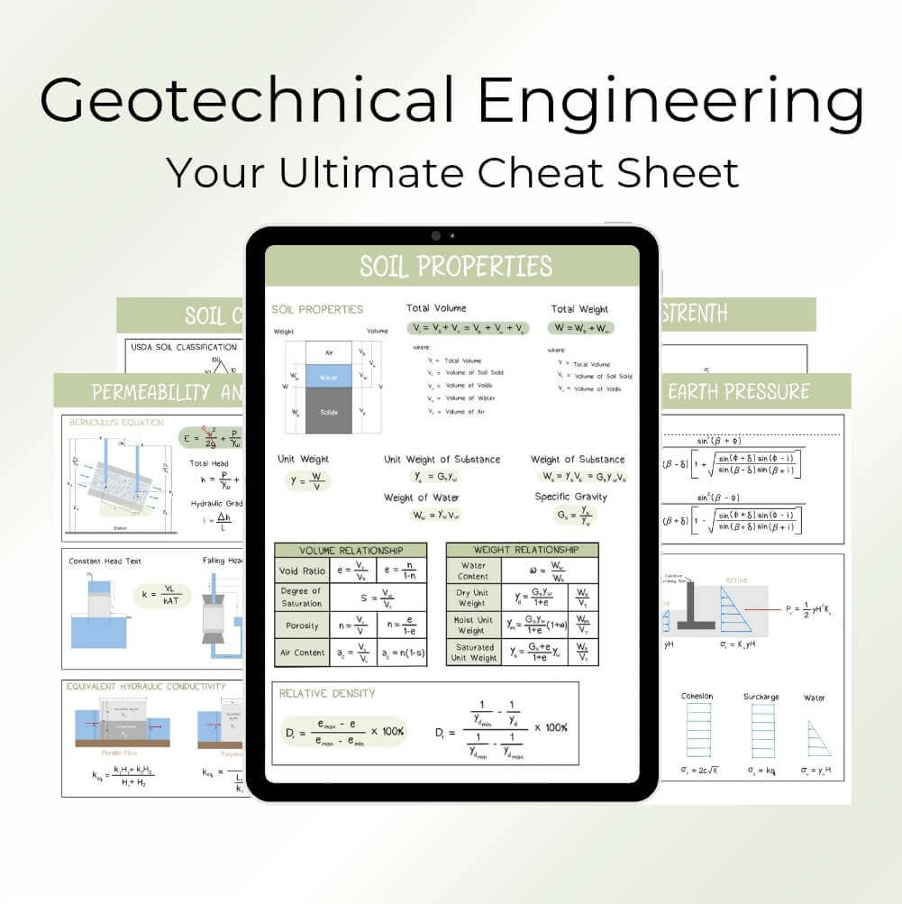 Soil Properties in Geotechnical Engineering