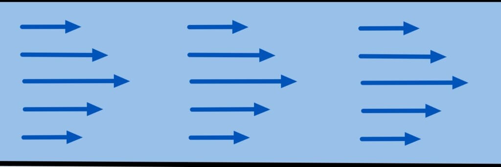 Turbulence vs Laminar Flow: Reynold's Number Explained