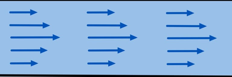 Turbulence vs Laminar Flow: Reynold's Number Explained