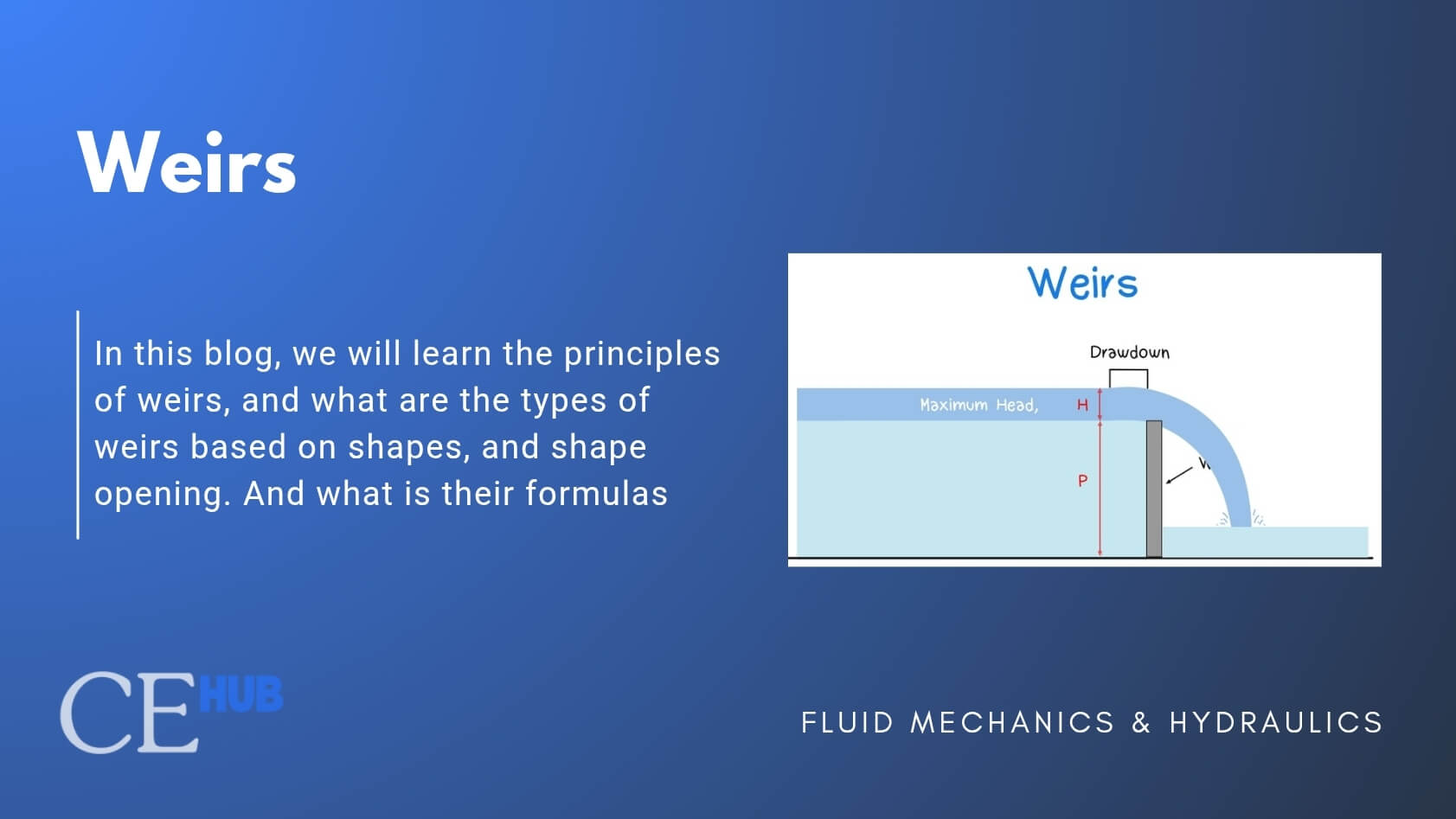 Understanding Weirs in Fluid Mechanics Applications