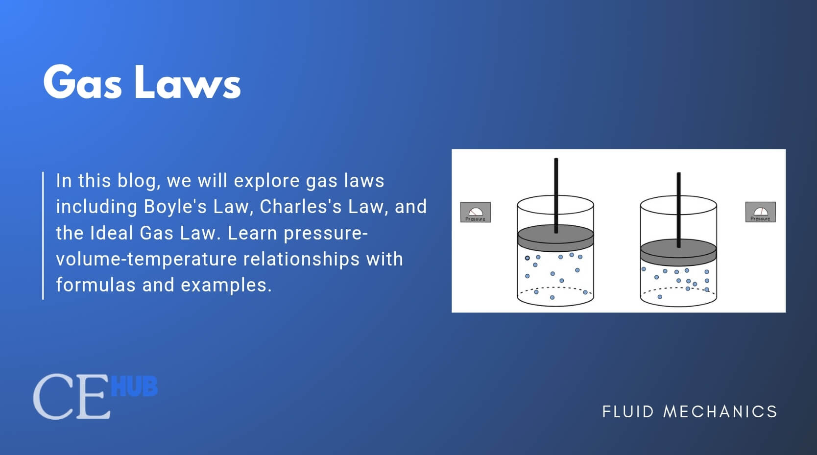 Gas Laws: An Engineering Guide 2026 CEHub